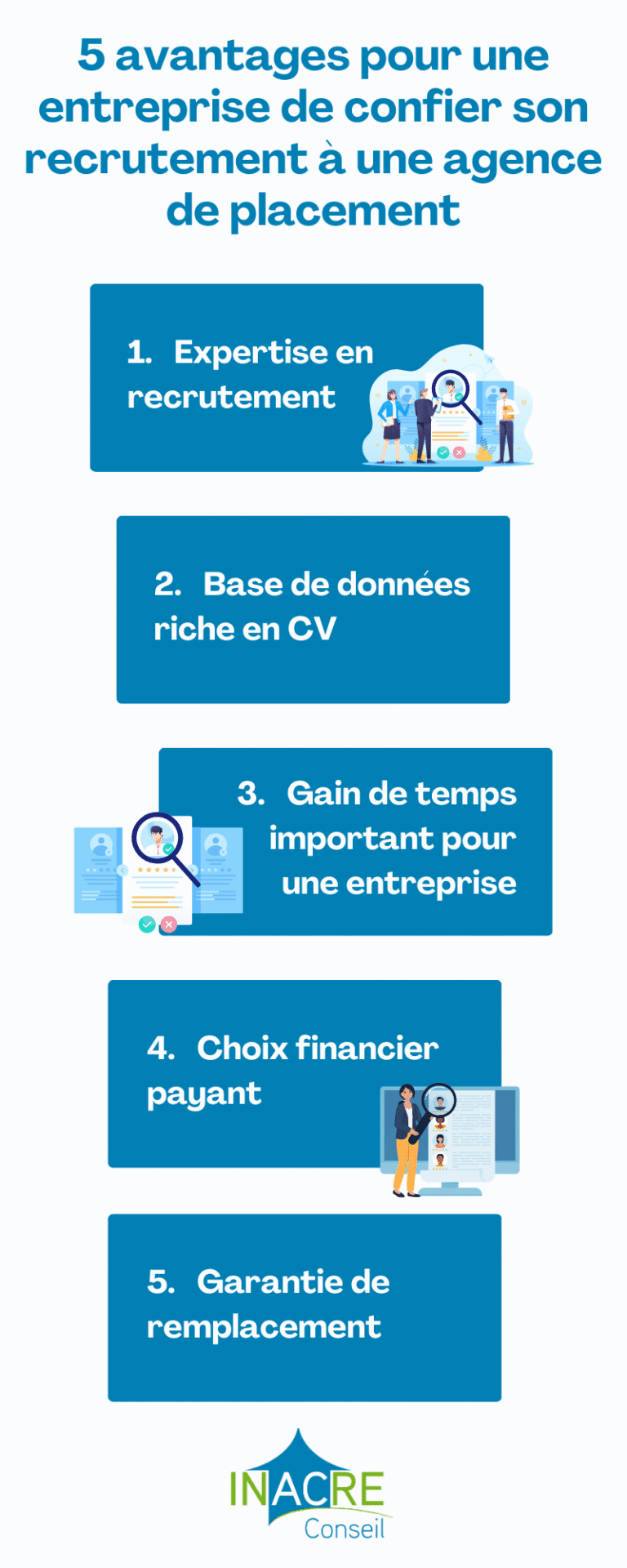 5 avantages pour une entreprise de confier son recrutement à une agence ...
